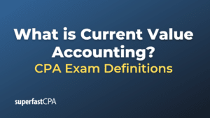What is Current Value Accounting? – SuperfastCPA CPA Review