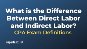 What is the Difference Between Direct Labor and Indirect Labor?