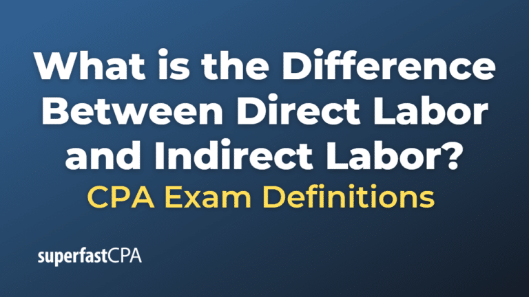 What is the Difference Between Direct Labor and Indirect Labor ...