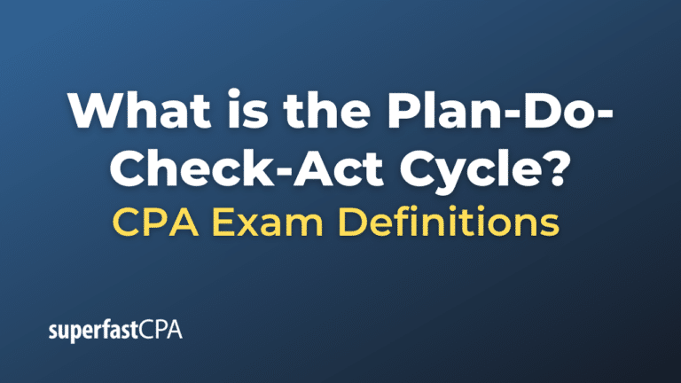 What is the Plan-Do-Check-Act Cycle? – SuperfastCPA CPA Review