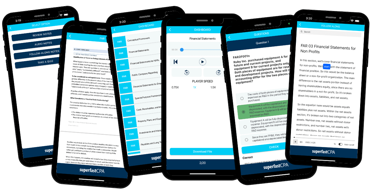 Subscription - SuperfastCPA CPA Review