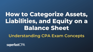 How to Categorize Assets, Liabilities, and Equity on a Balance Sheet ...