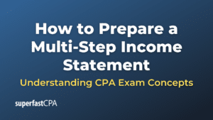 How to Prepare a Multi-Step Income Statement: A Beginner’s Guide ...
