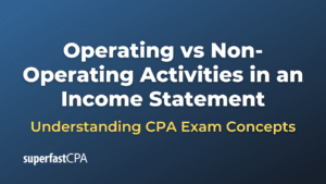 Operating vs Non-Operating Activities in an Income Statement ...