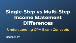 Single-Step vs Multi-Step Income Statement Differences – SuperfastCPA ...