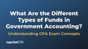 What Are the Different Types of Funds in Government Accounting ...