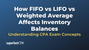 How FIFO vs LIFO vs Weighted Average Affects Inventory Balances ...