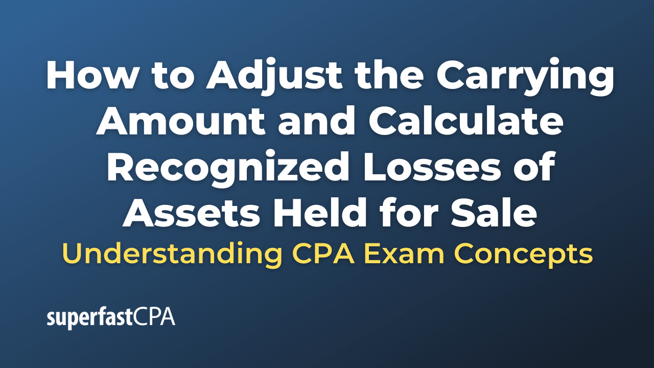 How to Adjust the Carrying Amount and Calculate Recognized Losses of ...