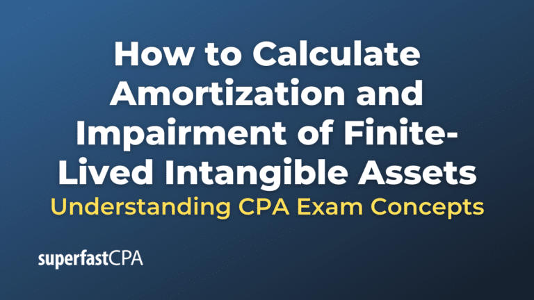 How to Calculate Amortization and Impairment of Finite-Lived Intangible ...