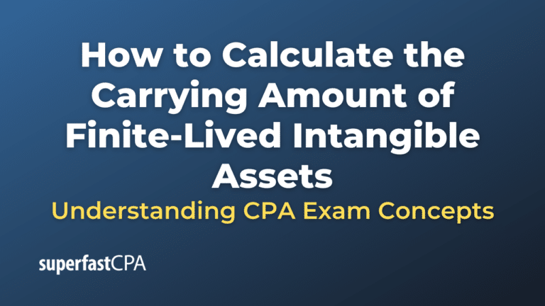 How to Calculate the Carrying Amount of Finite-Lived Intangible Assets ...