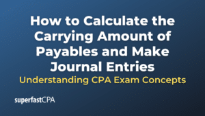 How to Calculate the Carrying Amount of Payables and Make Journal ...
