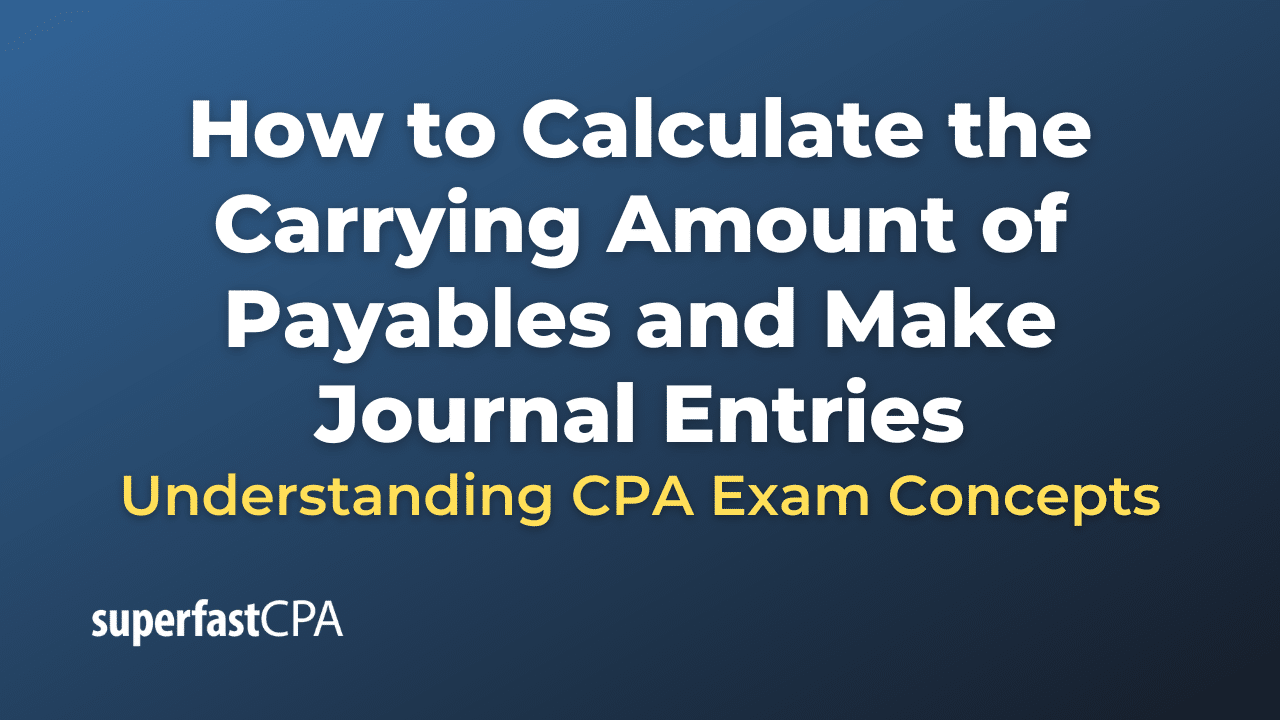 How to Calculate the Carrying Amount of Payables and Make Journal ...