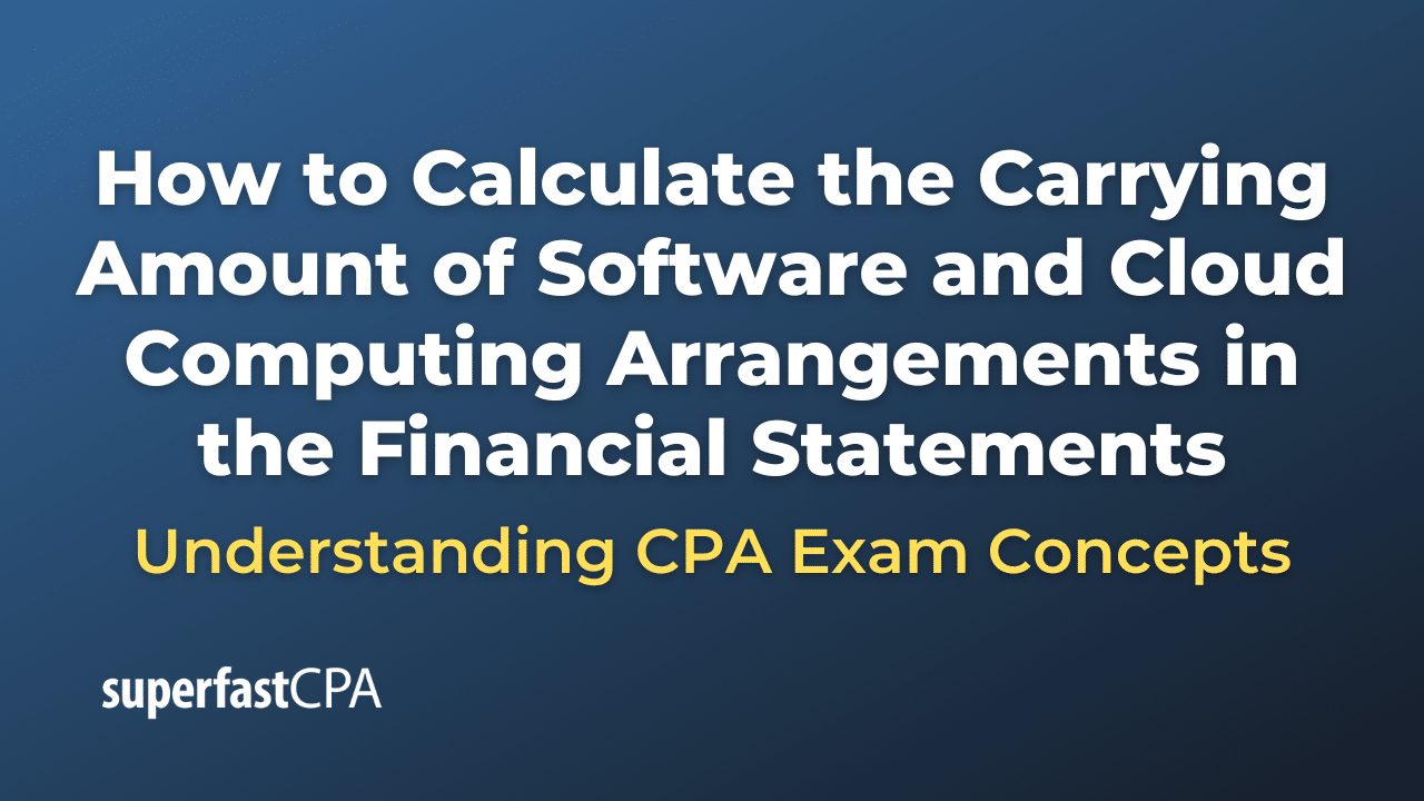 How to Calculate the Carrying Amount of Software and Cloud Computing ...