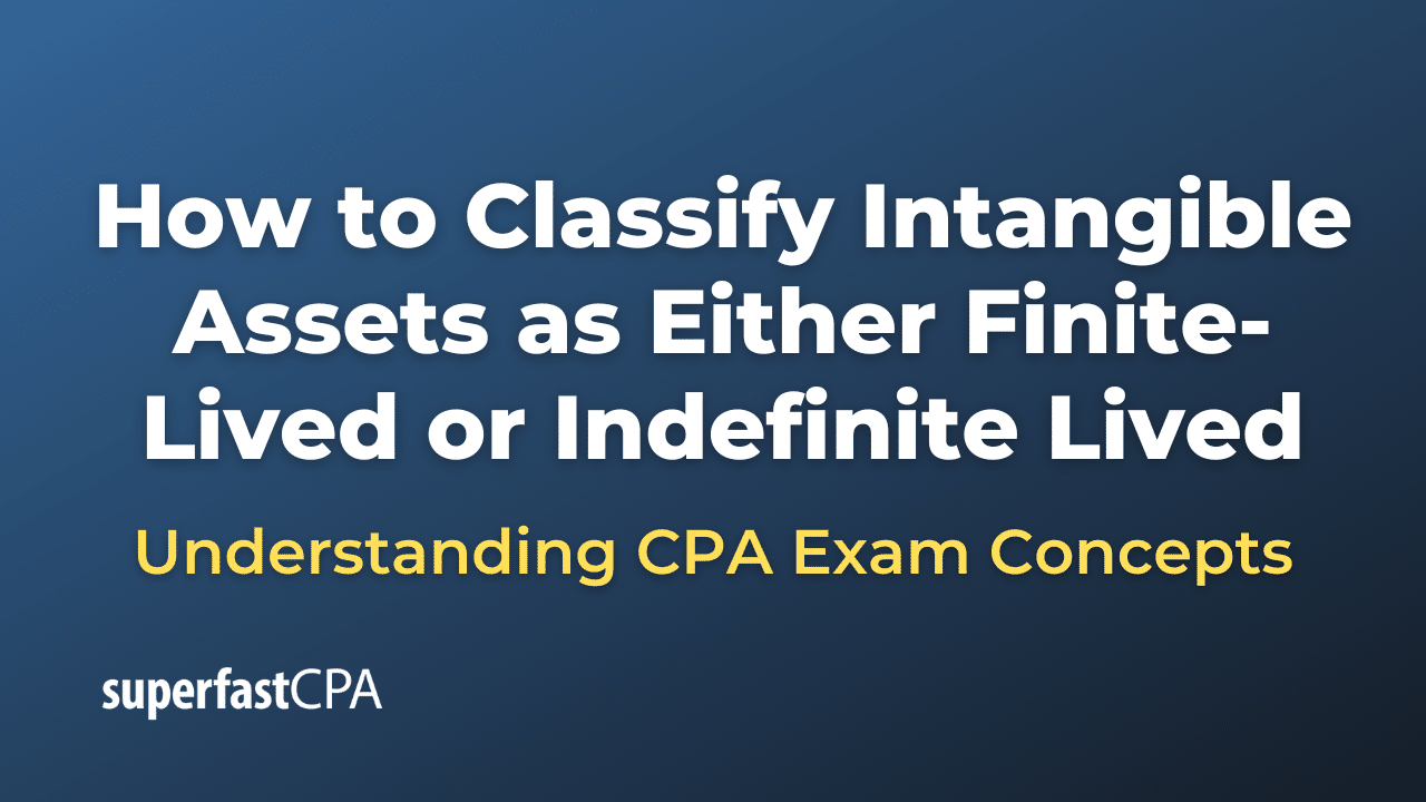 How to Classify Intangible Assets as Either Finite-Lived or Indefinite ...