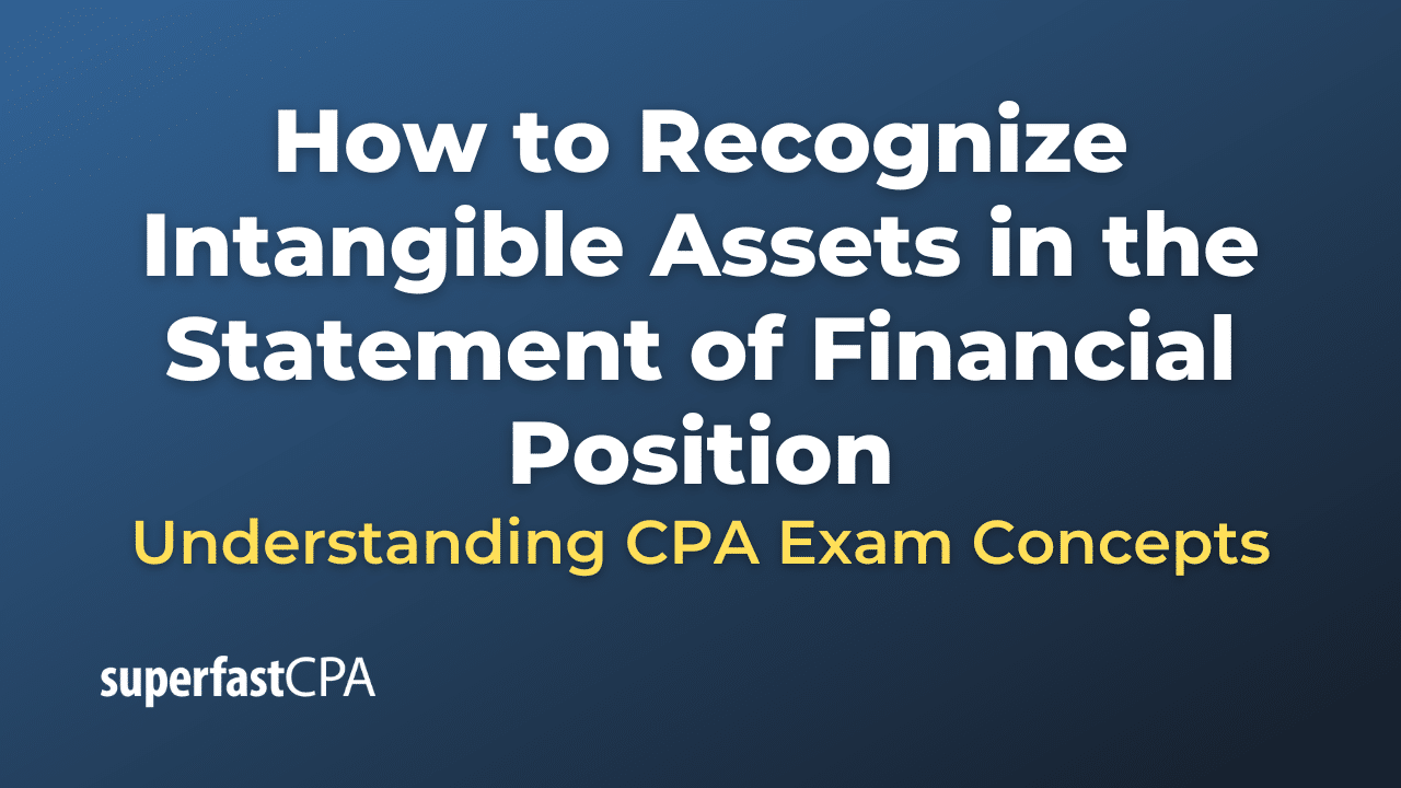 How to Recognize Intangible Assets in the Statement of Financial Position – SuperfastCPA CPA Review