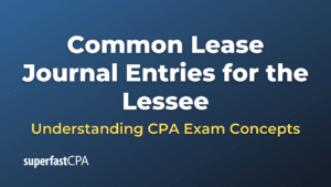 Common Lease Journal Entries for the Lessee