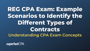 SuperfastCPA Review - SuperfastCPA CPA Review