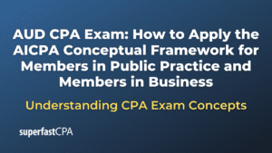 AUD CPA Exam: How to Apply the AICPA Conceptual Framework for Members ...