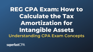 REG CPA Exam: How to Calculate the Tax Amortization for Intangible ...