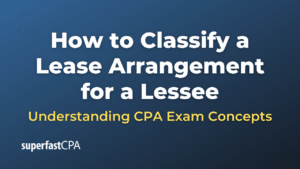 How to Classify a Lease Arrangement for a Lessee – SuperfastCPA CPA Review
