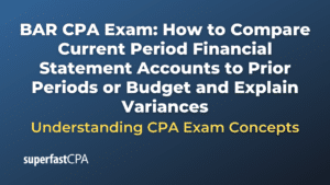 BAR CPA Exam: How to Compare Current Period Financial Statement ...