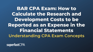 BAR CPA Exam: How to Calculate the Research and Development Costs to be ...