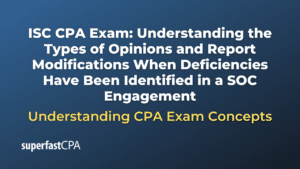 ISC CPA Exam: Understanding the Types of Opinions and Report ...