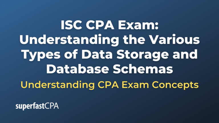 ISC CPA Exam: Understanding the Various Types of Data Storage and ...
